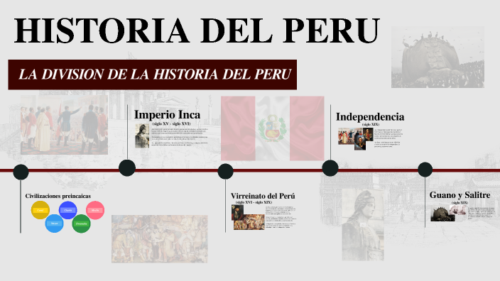 Historia del Perú by Allison Polar on Prezi