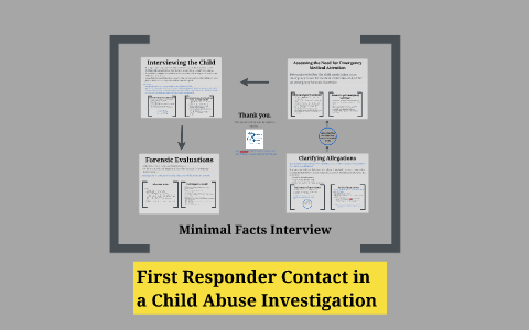 Minimal Facts Interview by Kelly Crawley on Prezi