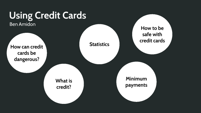 Using Credit Cards by Anon B on Prezi