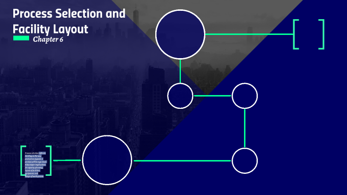 Process selection and Facility Layout by Nikka Sigue on Prezi