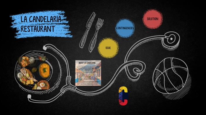 LA CANDELARIA RESTAURANT by Juliana Suárez on Prezi