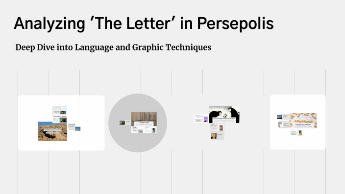 Analyzing 'The Letter' in Persepolis by Holland Davis on Prezi