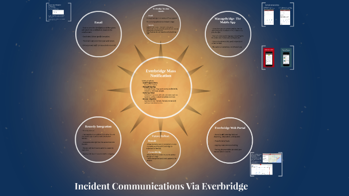 Options for Incident / Outage Alerting- Everbridge by erin pierce on Prezi