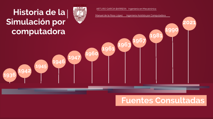 Historia de la Simulación por computadora by Arturo Garcia Barrera on Prezi