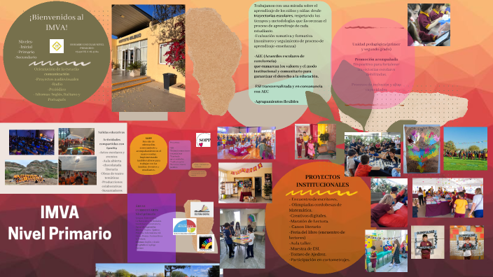 IMVA PRIMARIA by Mercedes Garzón on Prezi