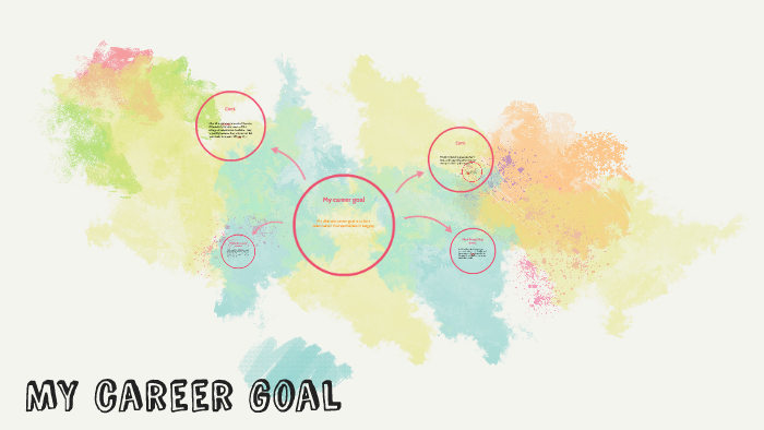 My ultimate goal by Mikayla McRae on Prezi