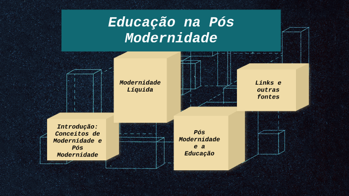 Educação na Pós Modernidade by Matheus Rodrigues on Prezi