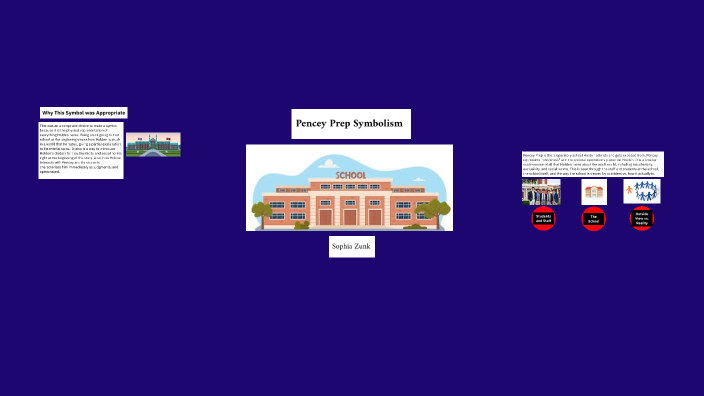 Pencey Prep Symbolism by Sophia Zunk on Prezi