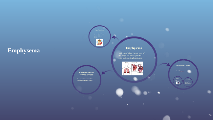 Emphysema by Tyler Stufflebeam on Prezi