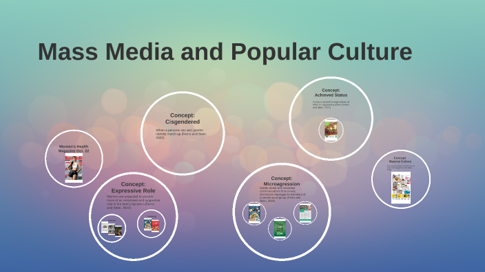 Mass Media and Popular Culture by Candice Thomas on Prezi