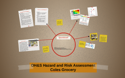 OH&S Hazard and Risk Assessment Coles Grocery by Gabrielle Weldon on Prezi