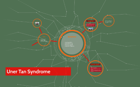 Uner Tan Syndrome by Kory Grandmaison on Prezi