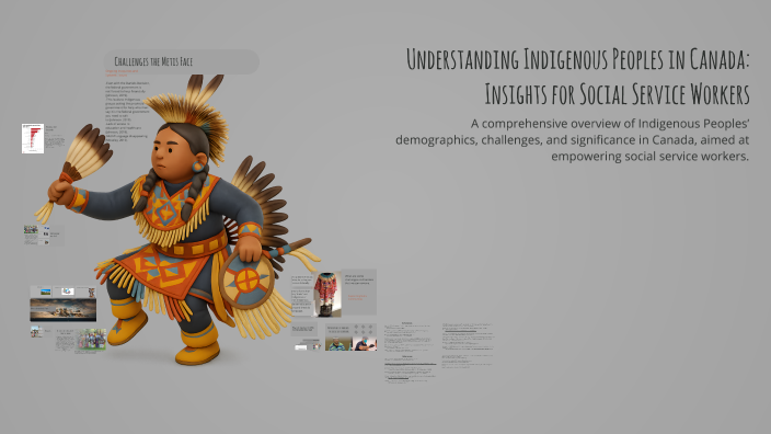 Understanding Indigenous Peoples in Canada: Insights for Social Service ...