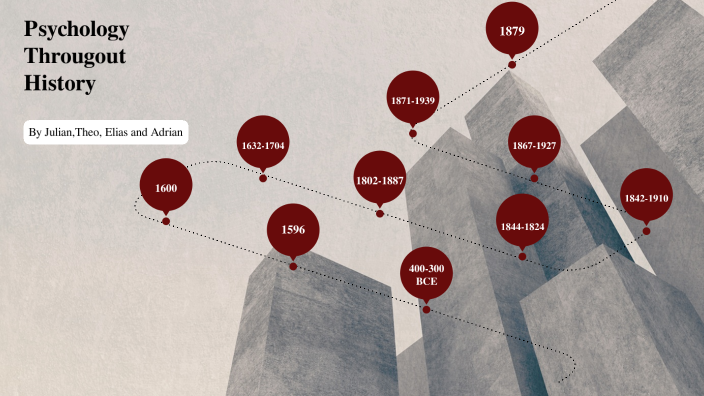 Psychology Timeline by Julian Delmonico on Prezi