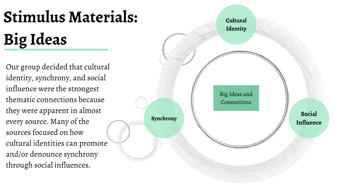 Stimulus Materials by Sydney Williams on Prezi