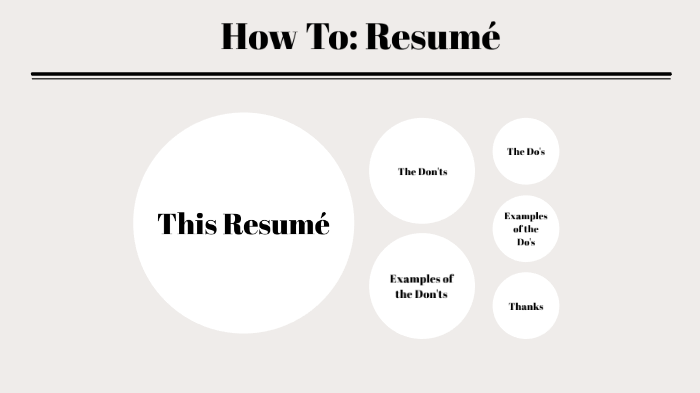 How To: Resumé by Kayla Sitton on Prezi