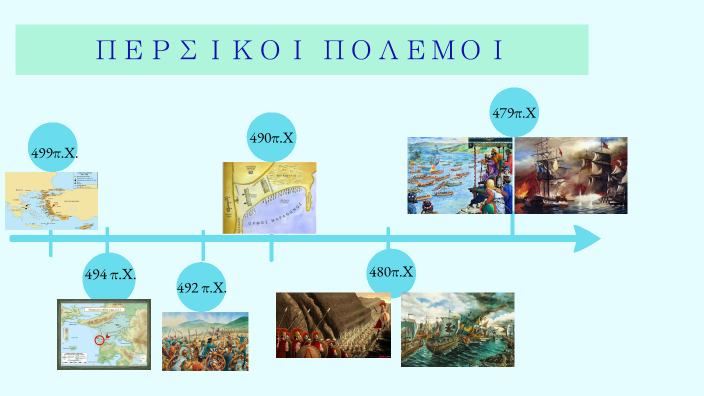 ΠΕΡΣΙΚΟΙ ΠΟΛΕΜΟΙ by Panagiota Samara on Prezi