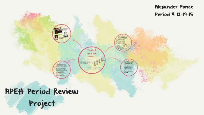 APEH PERIOD REVIEW PROJECT by Alexnader Ponce on Prezi
