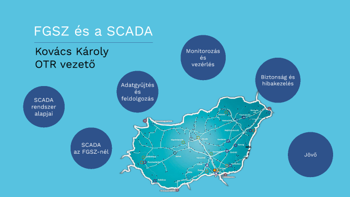 FGSZ-Scada by Karoly Kovacs on Prezi