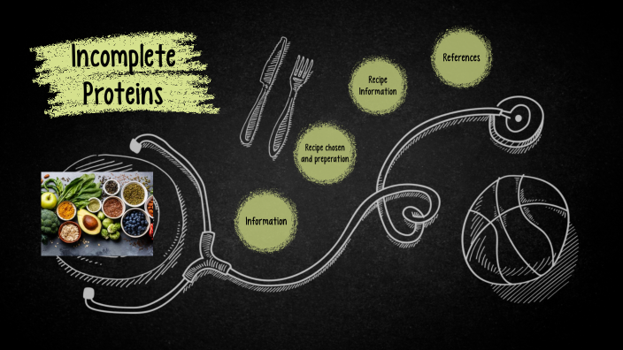 Incomplete Proteins by P R on Prezi