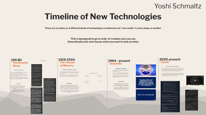 Timeline of New Technologies by on Prezi