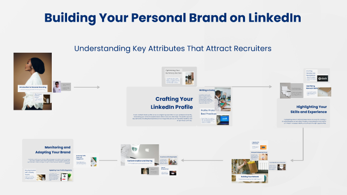 Building Your Personal Brand on LinkedIn by Deepika Saini on Prezi