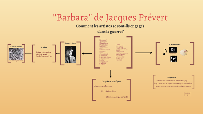 Barbara de Jacques Prévert by léna cadars on Prezi