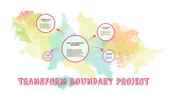 TRANSFORM BOUNDARY PROJECT by heidys leon on Prezi