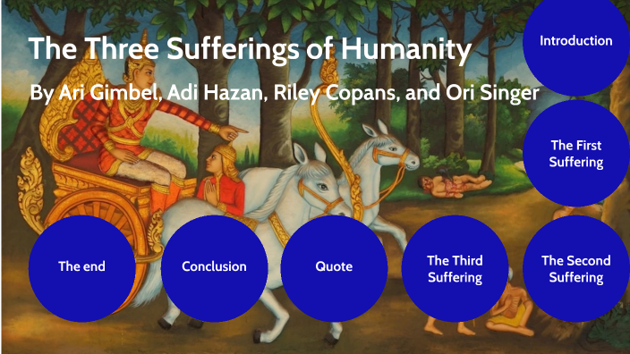 The Three Sufferings of Humanity by Ari Gimbel on Prezi