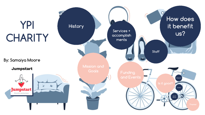Jumpstart Charity by Samaiya Moore on Prezi