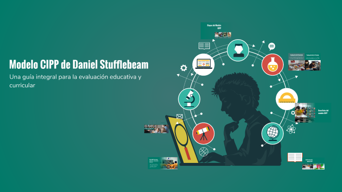 Modelo CIPP de Daniel Stufflebeam by Linda Pérez on Prezi