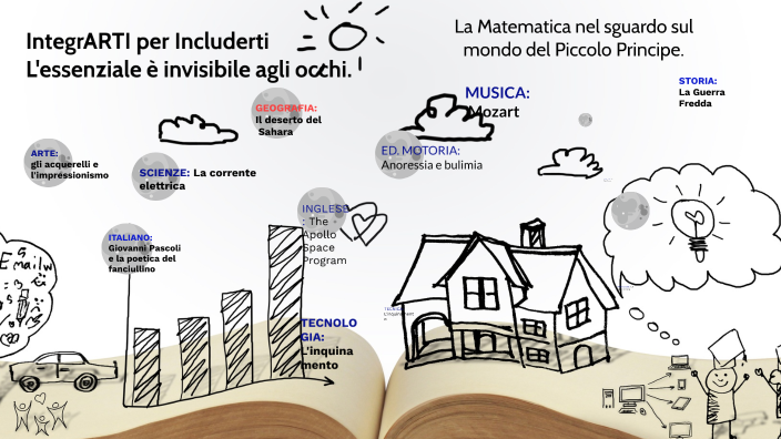 La matematica nello sguardo del mondo del piccolo principe by ...