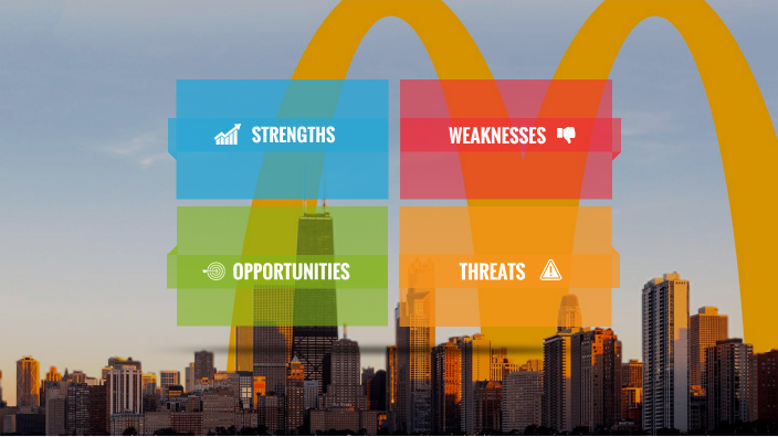 Mc swot analysis by Mariana Soares on Prezi