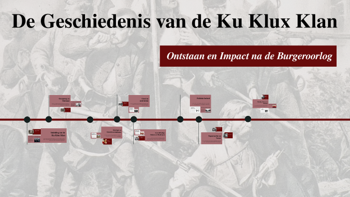 De Geschiedenis van de Ku Klux Klan by Ian Southcott on Prezi