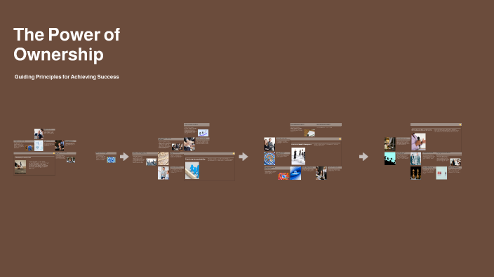 The Power of Ownership by agnes em yu on Prezi