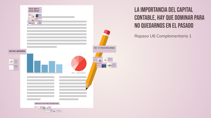 Actualización del capital contable: Lo que toda contadora debe dominar ...
