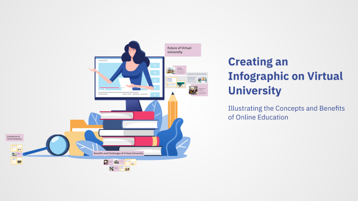 Creating an Infographic on Virtual University by Anju Saxena on Prezi