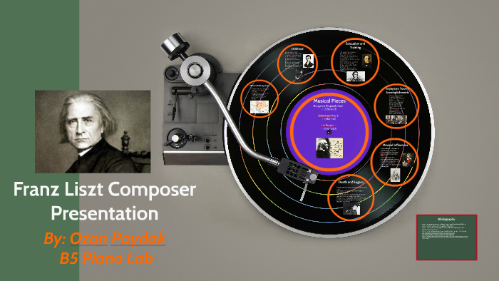 Franz Liszt Composer Presentation by Ozan Paydak on Prezi