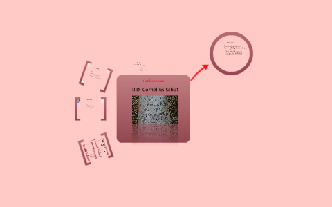 Het leven van R.D. Cornelius Schut by Michelle Schut on Prezi