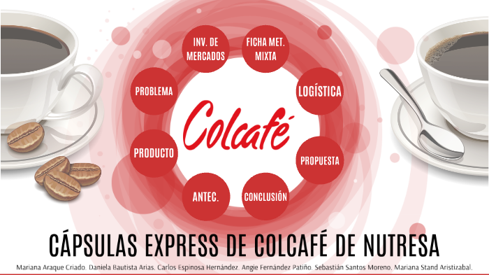 Final Nutresa: Cápsulas Express de Colcafé by Catalina Fernández on Prezi
