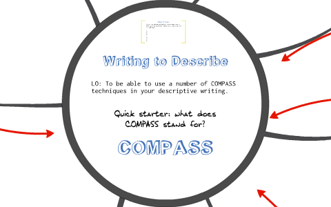 Writing to Describe: Compass Revision by Mr Boxall on Prezi