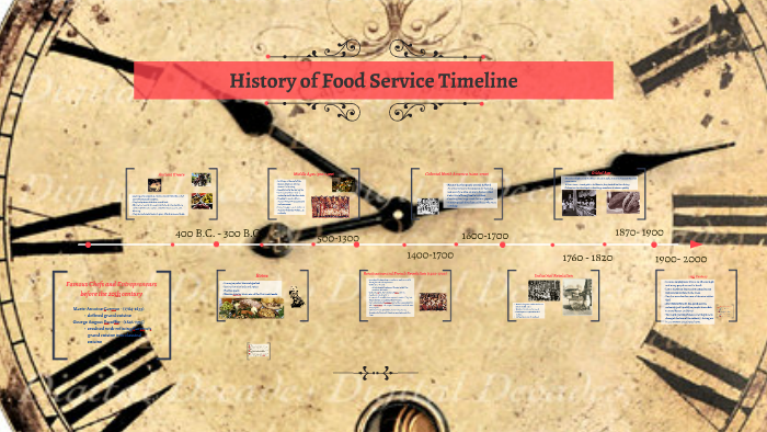 Module 1 History of Food Service Timeline by Anthony Mitri on Prezi