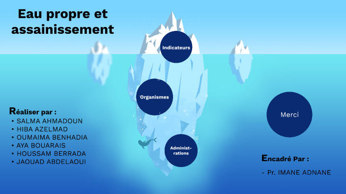 Eau propre et assainissement by Houssam Berrada on Prezi