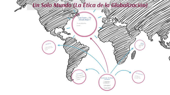 Un Solo Mundo (La Etica de la Globalización) by Baptiste QUERE on Prezi