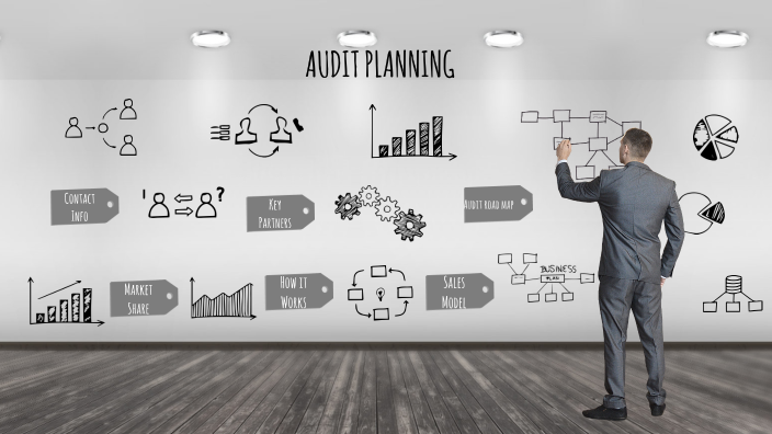 Audit Road Map by Harsimran Kaur on Prezi