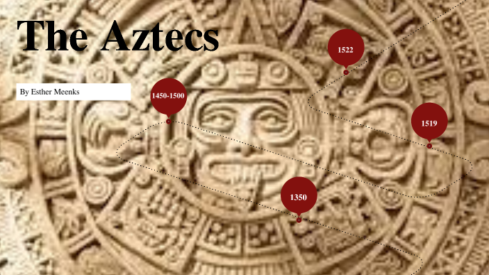 Aztec Timeline by Esther by Esther Meenks on Prezi