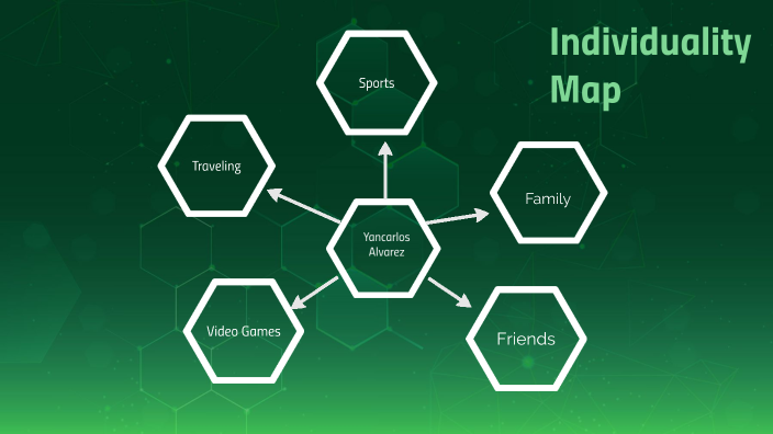 Individuality Map project. by Yancarlos Alvarez on Prezi