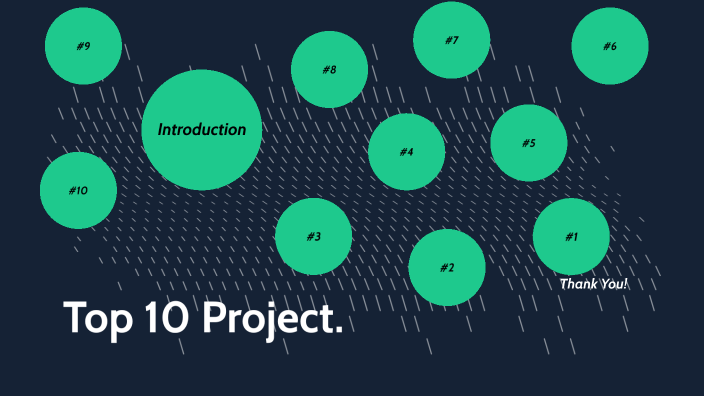 Top 10 project by Liam Forry on Prezi Top 10 project by Liam Forry on Prezi