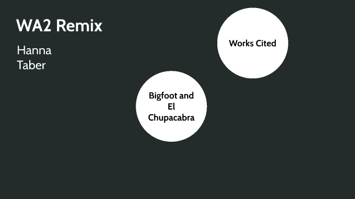 Mutimedia Remix - Final by hanna taber on Prezi