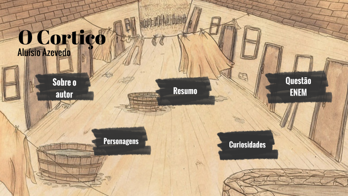 O Cortiço by Anna Maria on Prezi